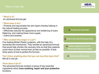 Heal gel presentation | PDF
