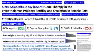 Bill Faloon discusses age-reversal updates at HEALINC 2025 | PPTX