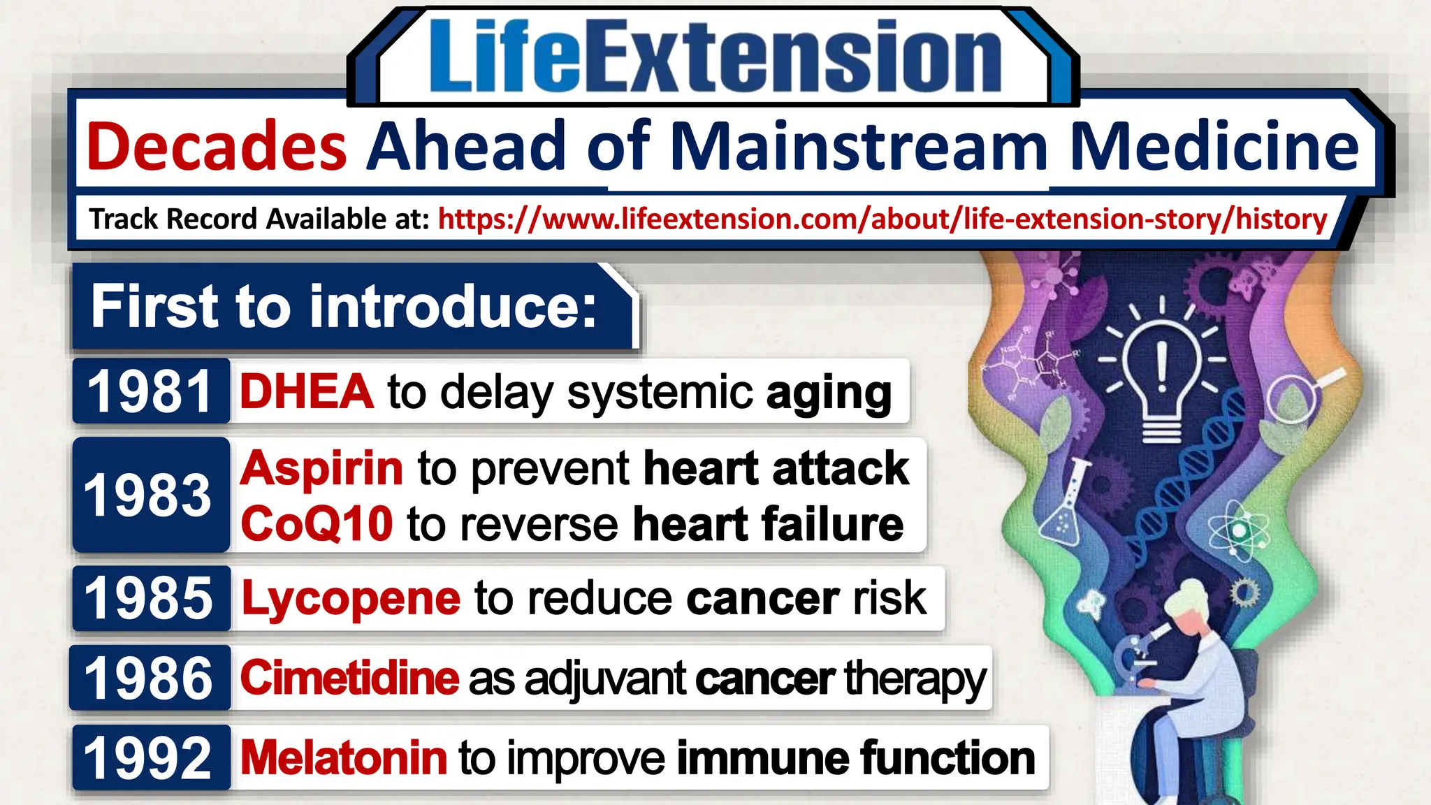 Bill Faloon at Healinc Summit, 2024 in The Bahamas | PPTX | Genetics ...