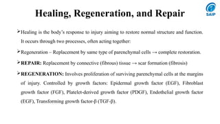 Mechanism of Healing and factors influencing wound healing.pptx