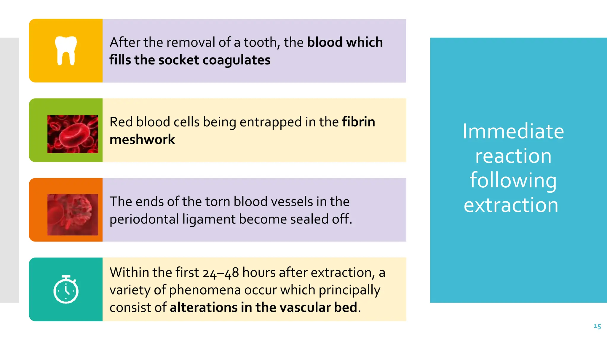 healing of extraction socket power point presentation | PPTX