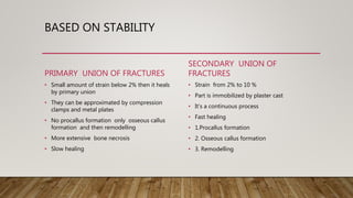 Healing of tissues | PPT