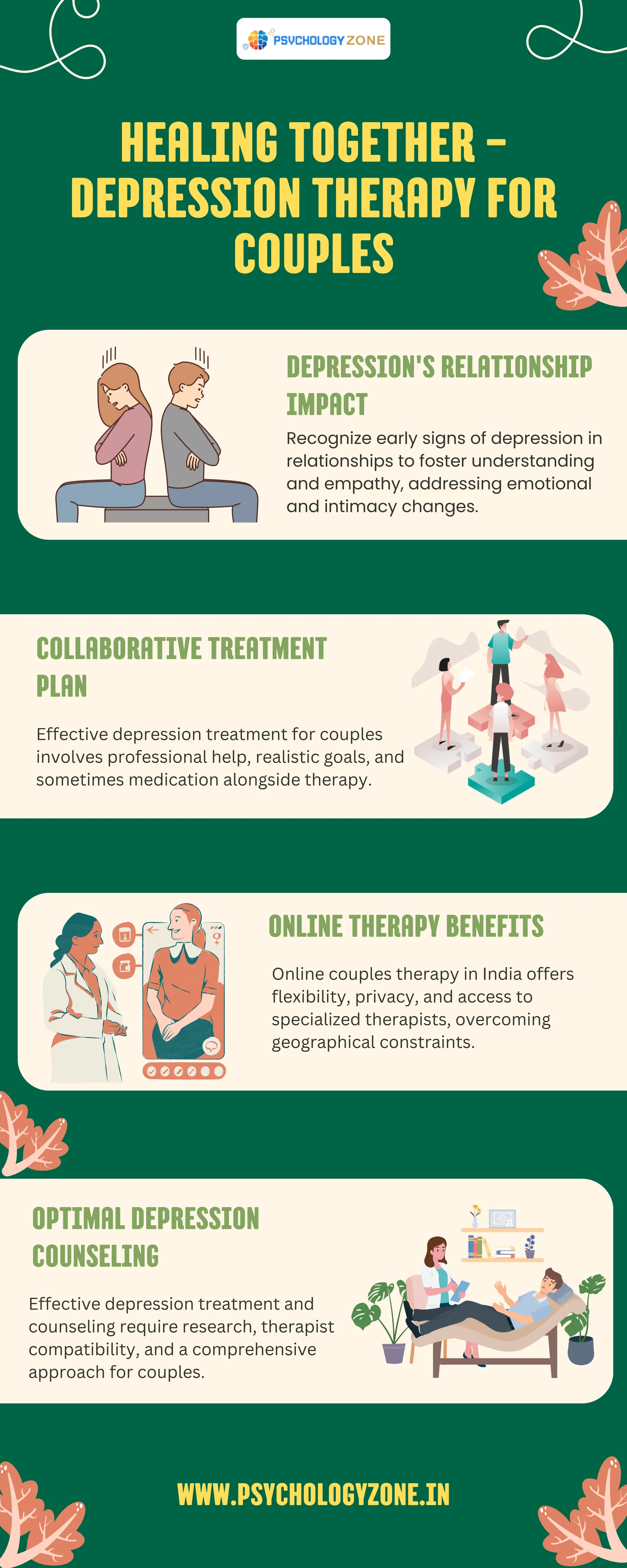 Healing Together: Depression Therapy for Couples | PDF