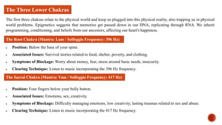 Healing Your Heart Through Chakra Balancing By Ruth Elisabeth Hancock.pptx