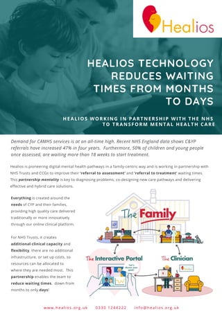 Healios how to reduce camhs waiting times | PDF