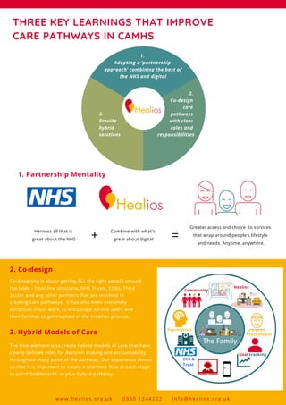Healios how to reduce camhs waiting times | PDF