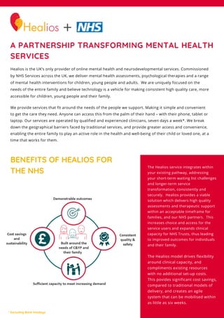 Healios how to reduce camhs waiting times | PDF