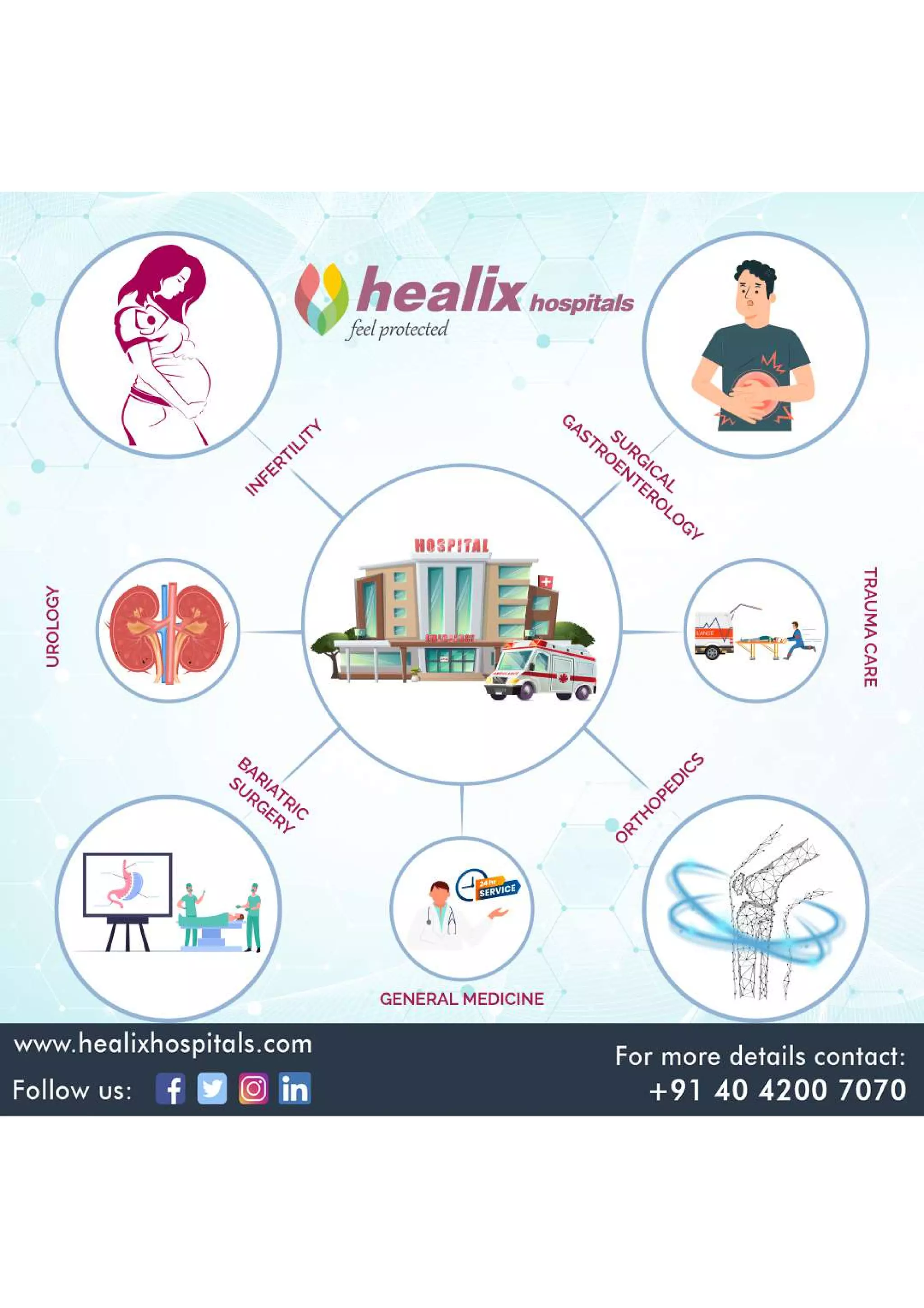 Healix Hospitals info.pdf