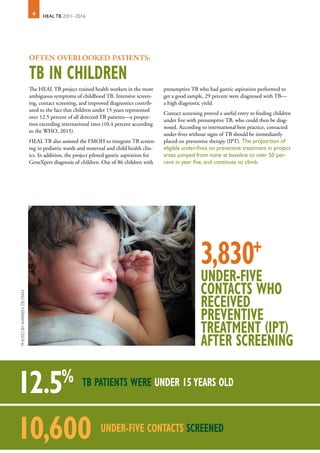 HEAL TB, Ethiopia, summary report | PDF