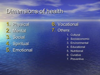 Health | PPT
