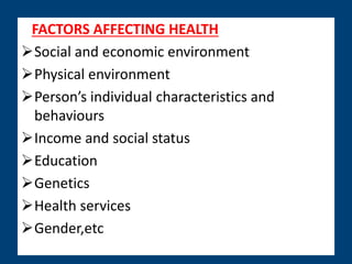 Health Education | PPT