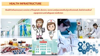 Health | PPTX