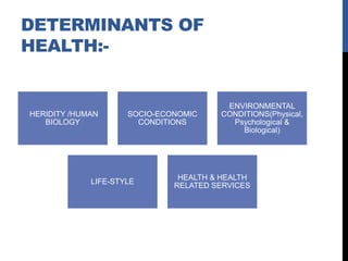 Health | PPTX