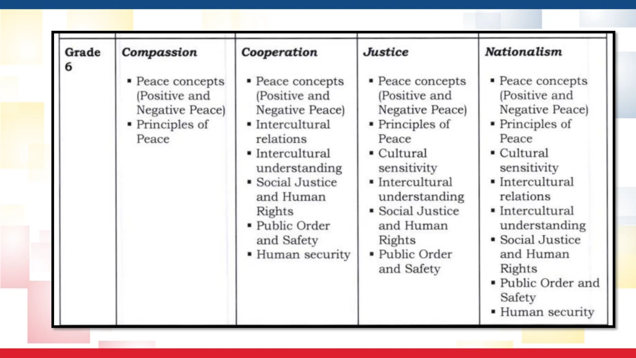 HEALTH.PEACE.VALUES-Catch-Up-Fridays (1).pdf