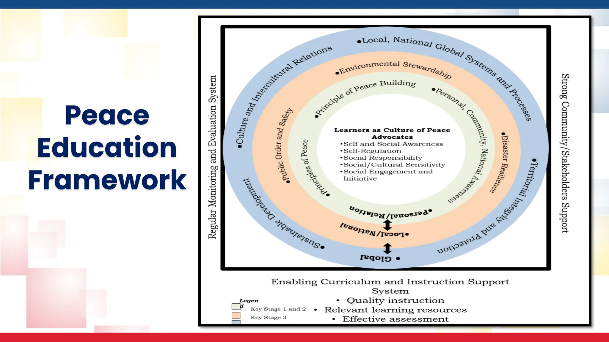 HEALTH.PEACE.VALUES-Catch-Up-Fridays (1).pdf