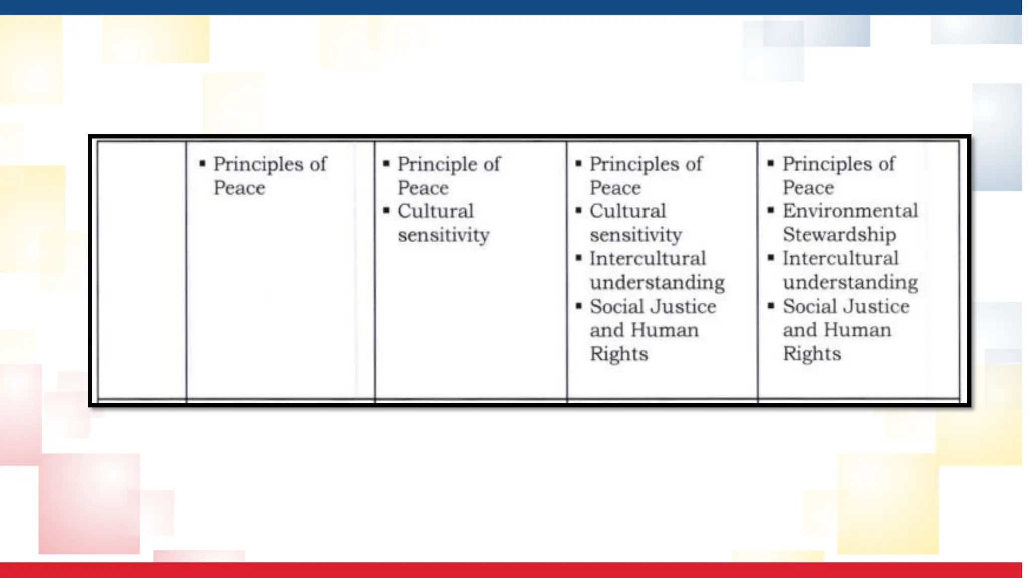 HEALTH.PEACE.VALUES-Catch-Up-Fridays (1).pdf