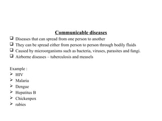 Health- Definition,Concepts & Models by Swetha T.pptx
