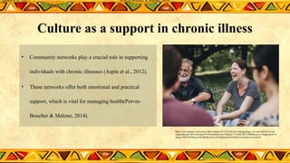 Role of Culture in Supporting Health.pptx