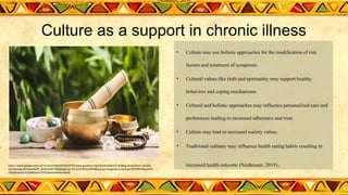Role of Culture in Supporting Health.pptx