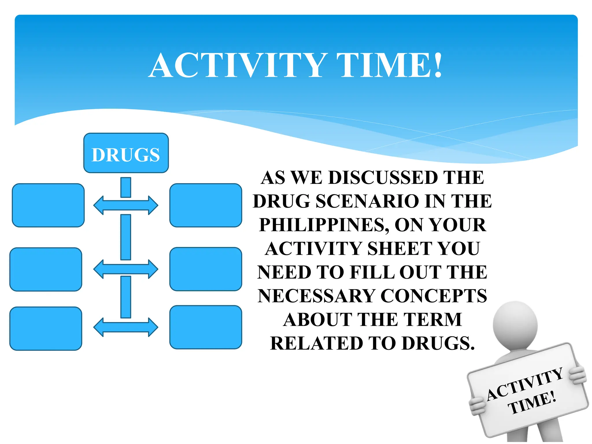 DRUG SCENARIO IN THE PH HEALTH-9-POWERPOINT.pptx