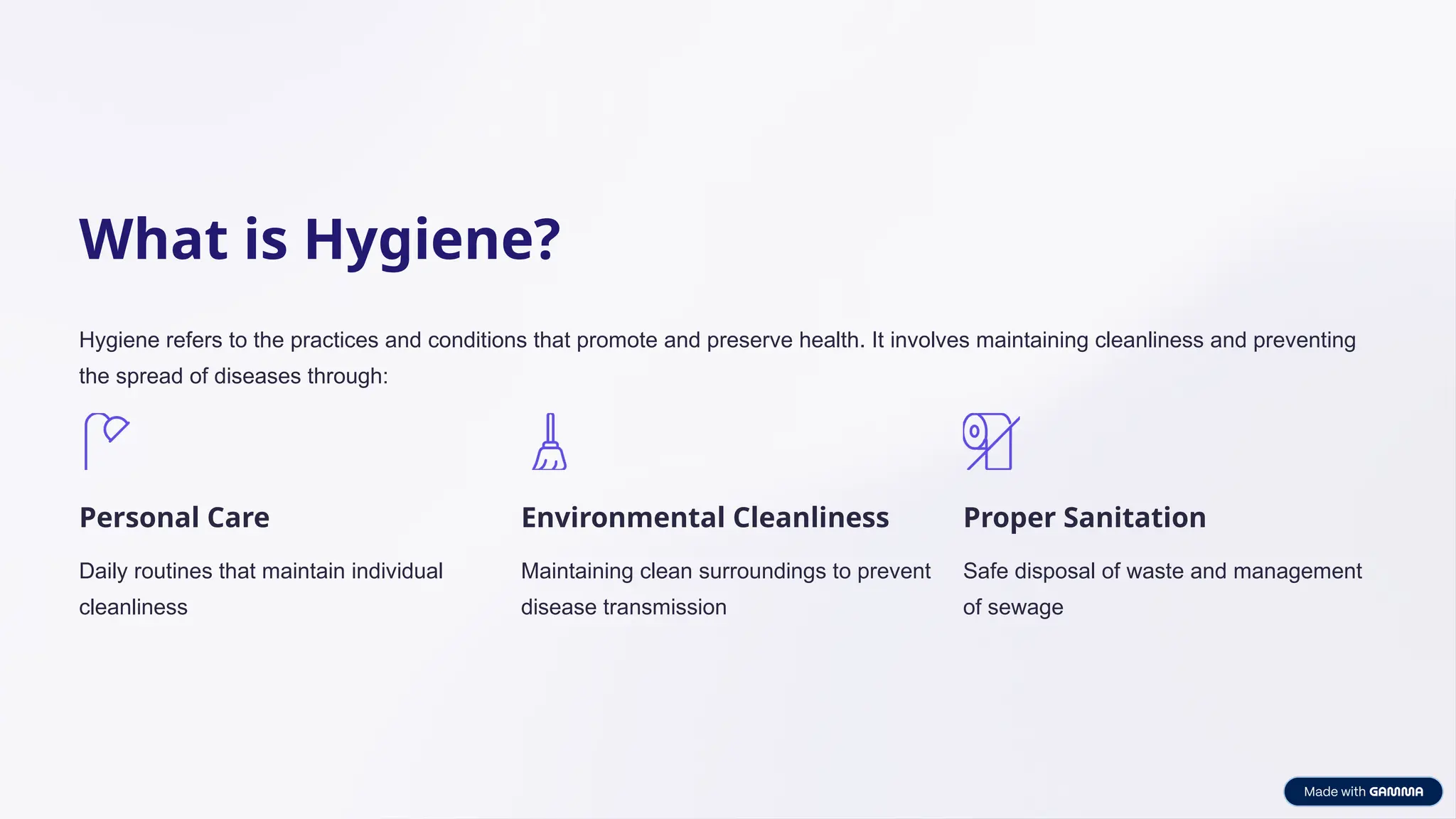 Health-and-Hygiene-Foundations-of-Well-being (2).pptx