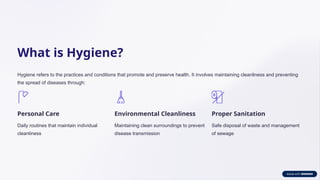 Health-and-Hygiene-Foundations-of-Well-being (2).pptx