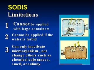 Health And Safety Of Rainwater Harvesting | PPT