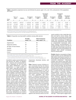 Health and Wellness Practices | PDF