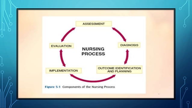 HEALTH-ASSESSMENT-module-1.pptx