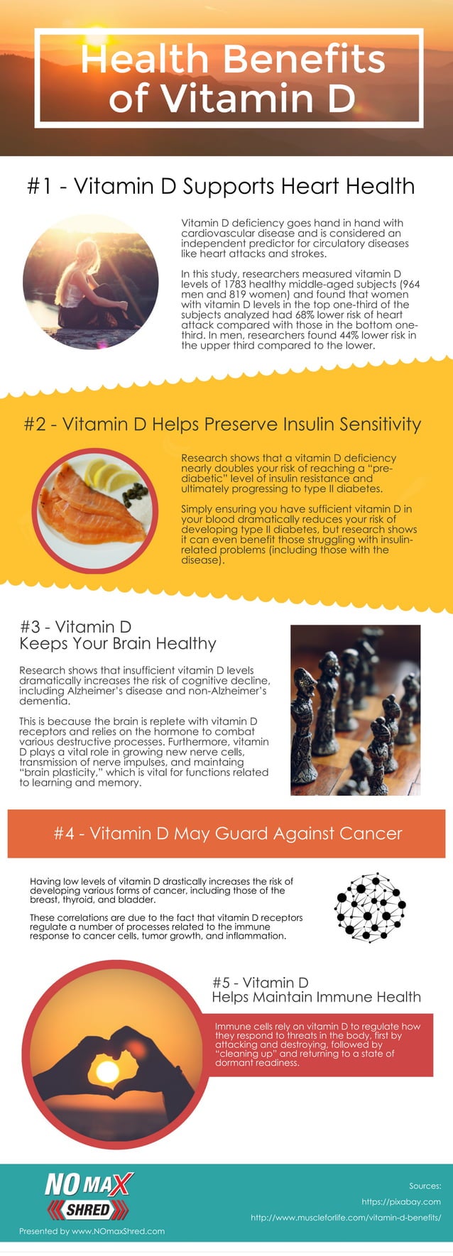 Health Benefits of Vitamin D | PDF