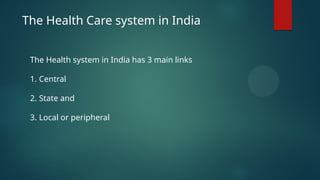 Health-Care-Delivery-System in phsyiotherapy profession-.pptx