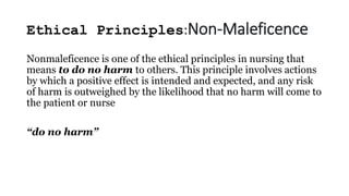 HEALTH-CARE-ETHICS- NURSING - SYSTEM.pptx