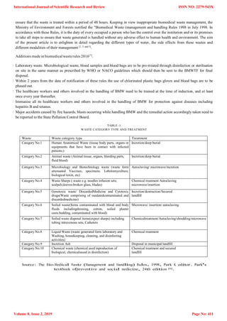 Health care waste-management | PDF