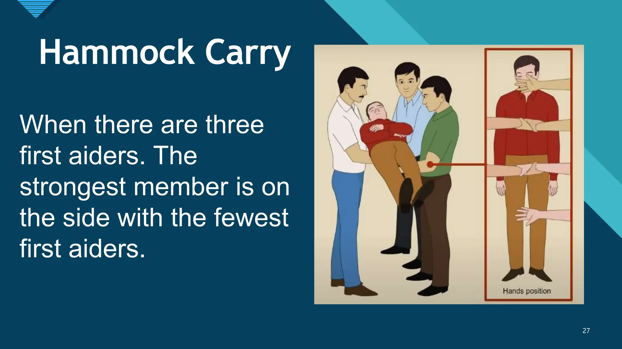 HEALTH - CARRYING AND TRANSPORTING AN INJURED PERSON.pptx
