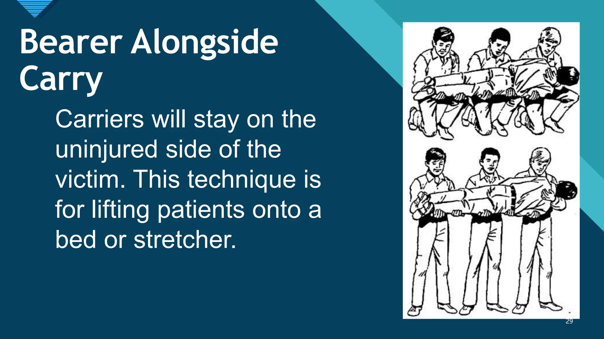 HEALTH - CARRYING AND TRANSPORTING AN INJURED PERSON.pptx