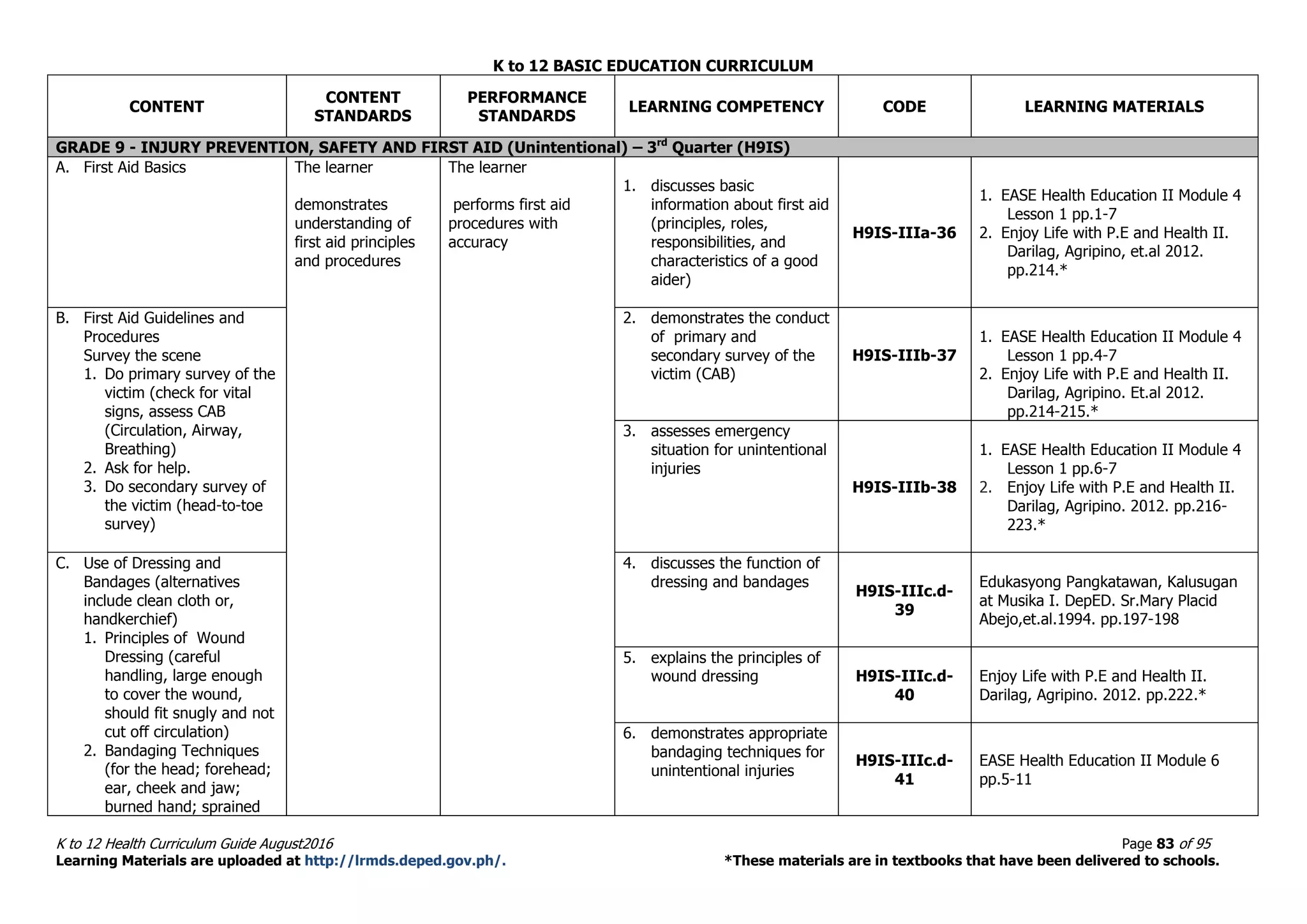 Health cg grade 1-10 | PDF
