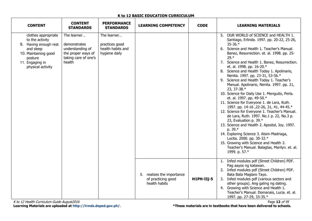 Health cg grade 1-10 | PDF