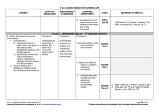Health cg grade 1-10 | PDF