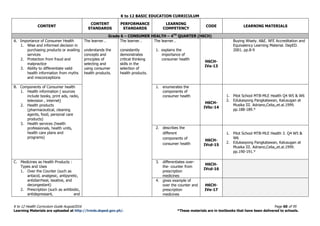 Health cg grade 1-10 | PDF
