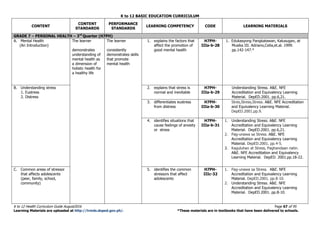 Health cg grade 1-10 | PDF
