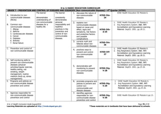 Health cg grade 1-10 | PDF