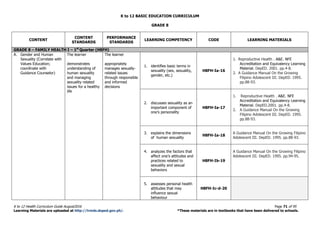 Health cg grade 1-10 | PDF