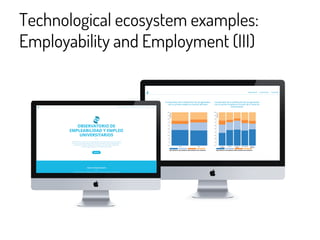 Technological Ecosystems in Health Sector | PPT