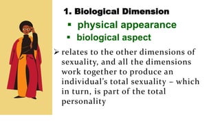 Health-Education-Lesson-1-Gender-and-Sexuality.pptx