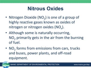 Health-Effects-Air-Pollution-PP.pptx