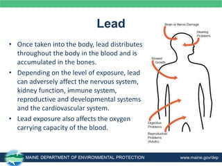 Health-Effects-Air-Pollution-PP.pptx