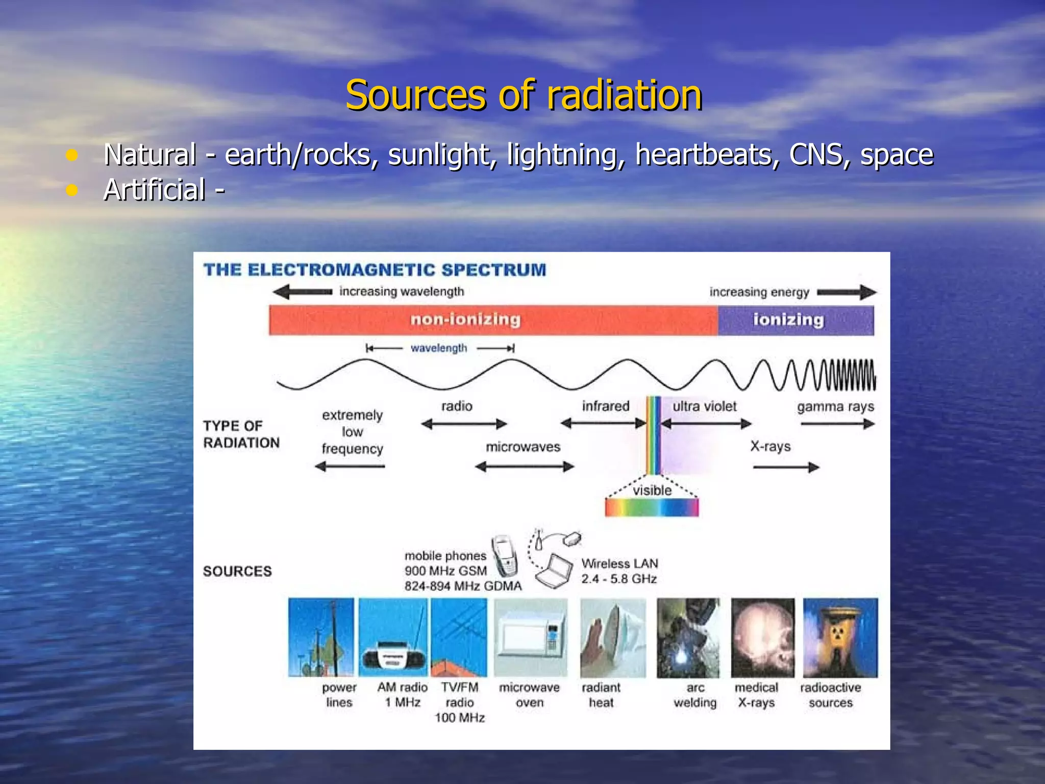 Health Effects Of Radiation Exposure | PPT