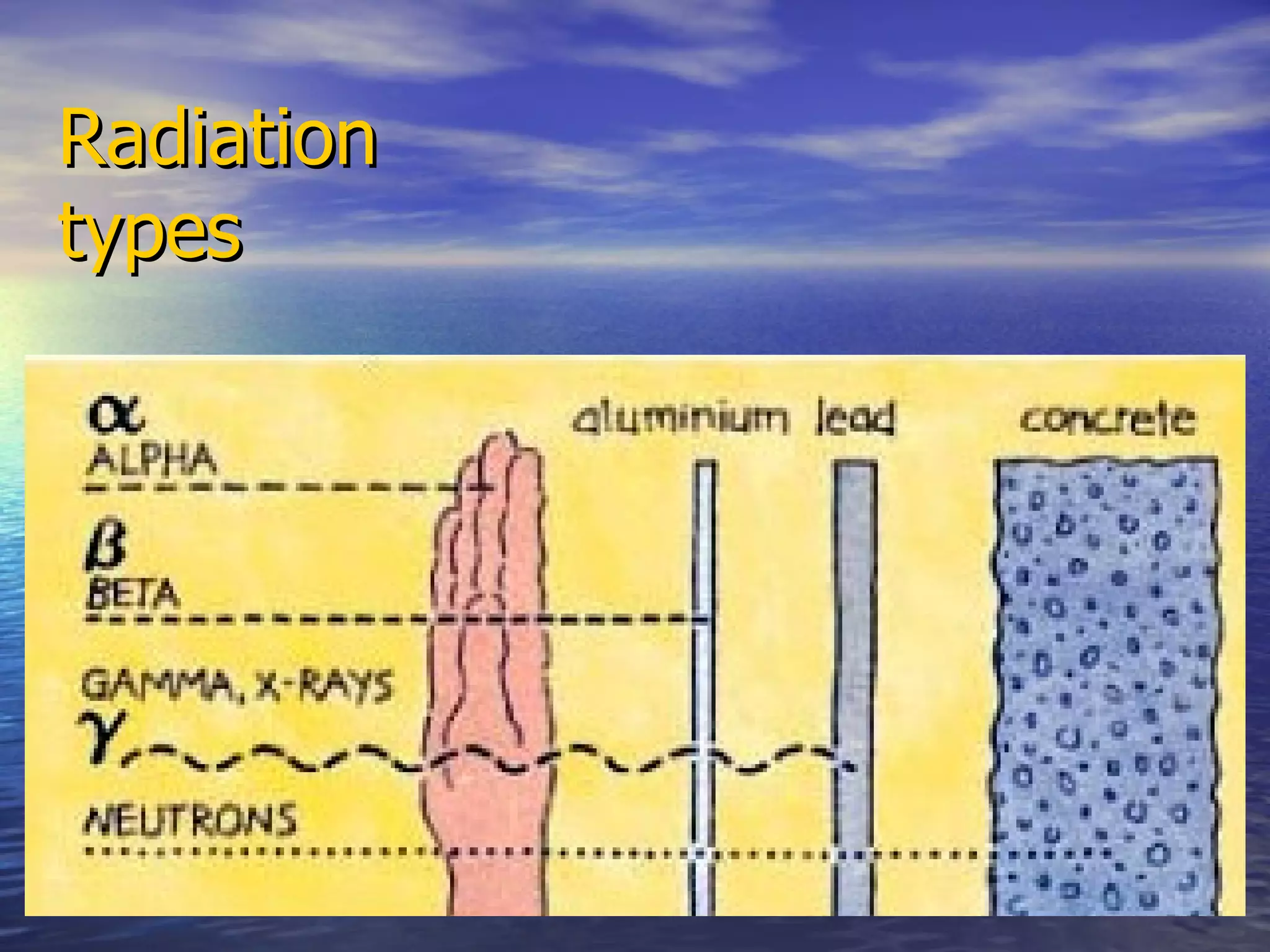 Health Effects Of Radiation Exposure | PPT