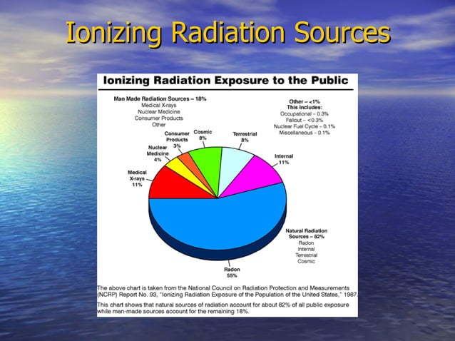 Health Effects Of Radiation Exposure | PPT | Cancer | Diseases and ...