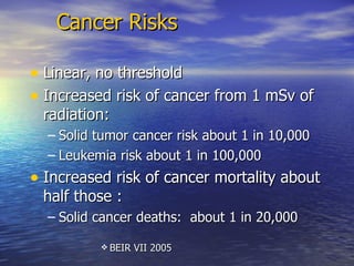 Health Effects Of Radiation Exposure | PPT